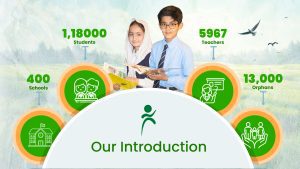 Our Introduction - READ Foundation